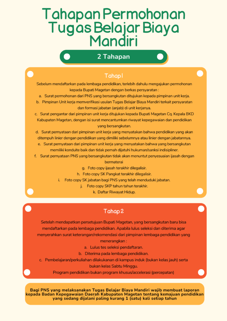 TUGAS BELAJAR - BKPSDM